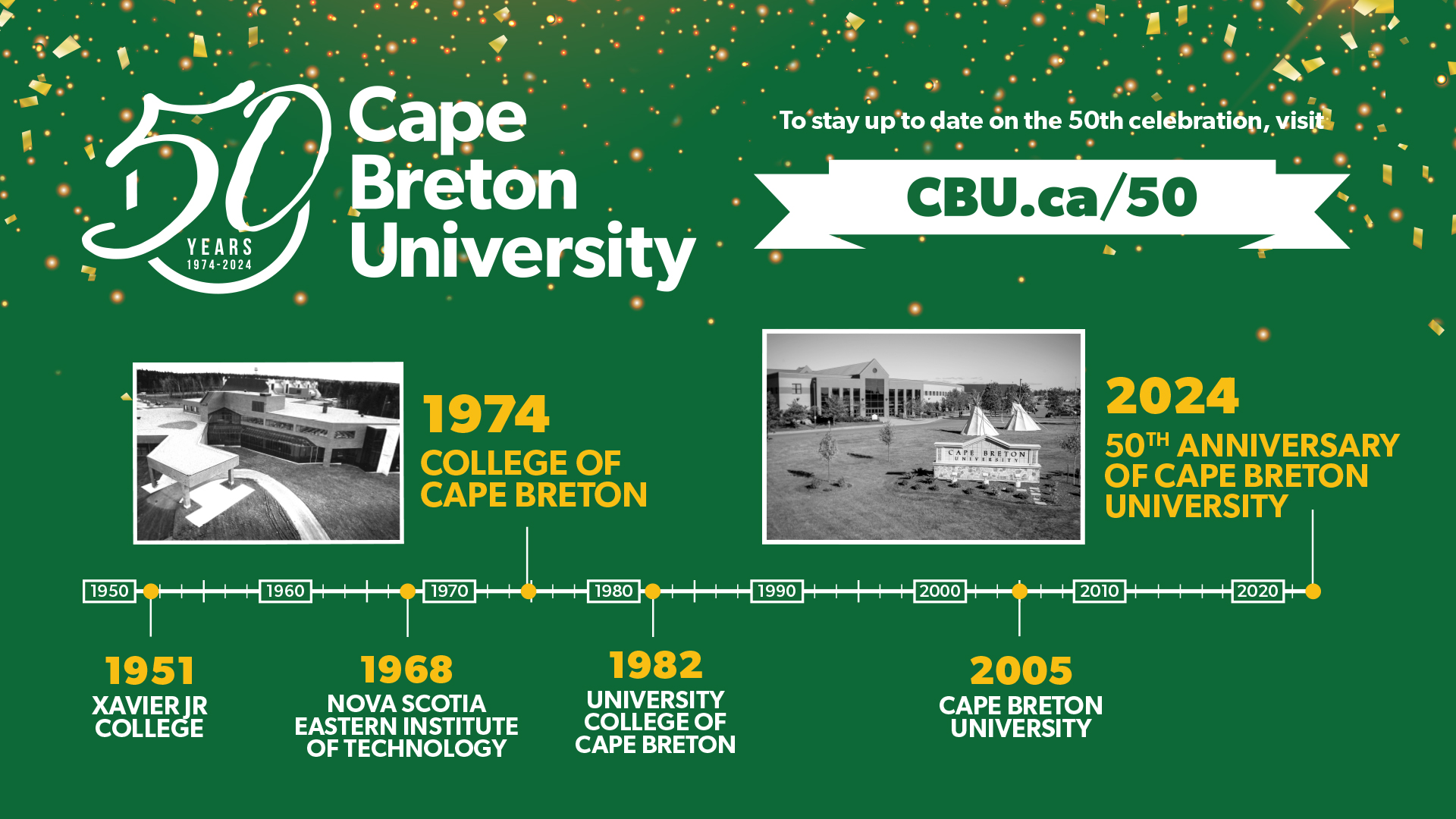 CBU's Historical Timeline - Cape Breton University : Cape Breton University