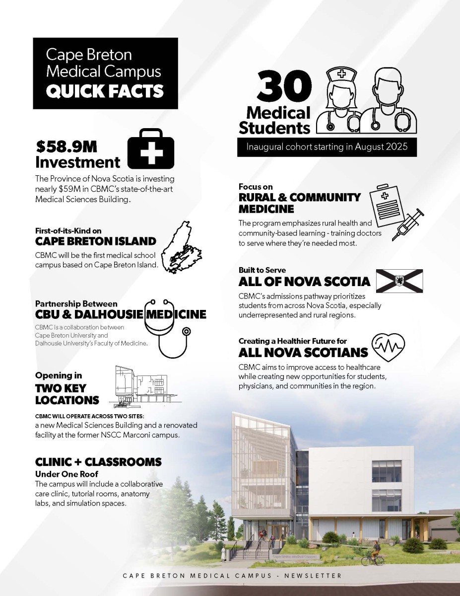 CBMC Progress Updates - Cape Breton University : Cape Breton University